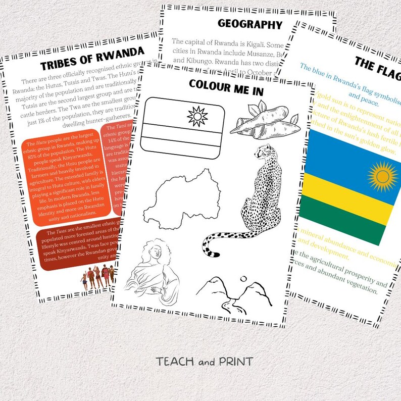 RWANDA - Countries of Africa Unit Study - Etsy
