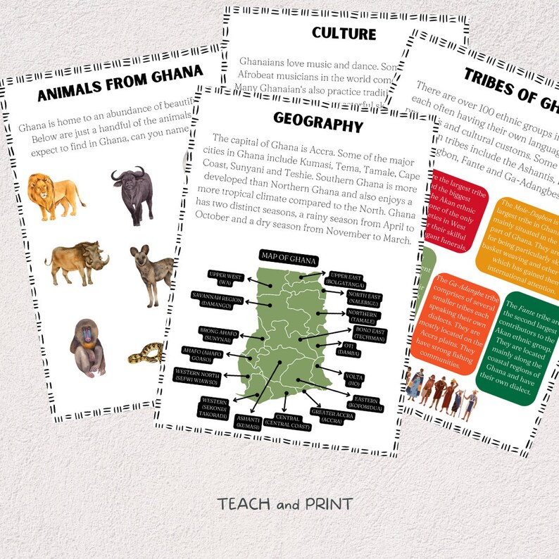 GHANA - Countries of Africa Unit Study - Etsy