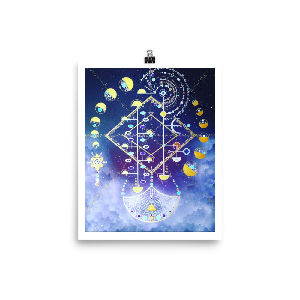 Pleiadian Sacred Symbols