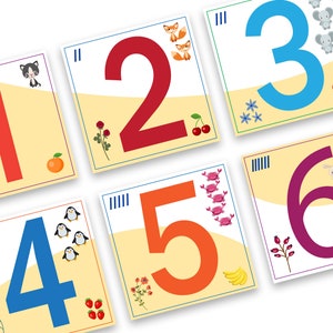 Educational Posters Numbers for Toddlers / Kids - Etsy