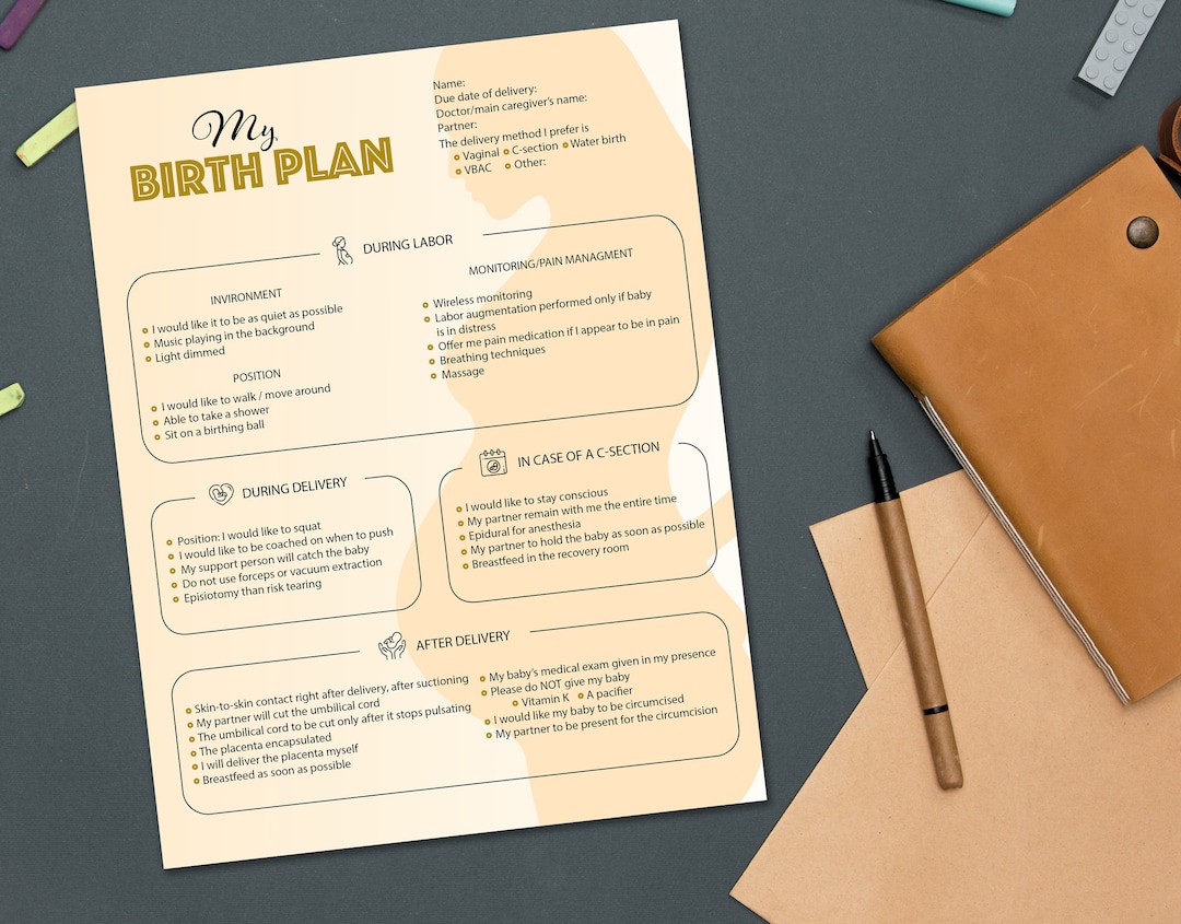 Editable Birth Plan Template | Neutral Colors | Printable Checklist PDF ...