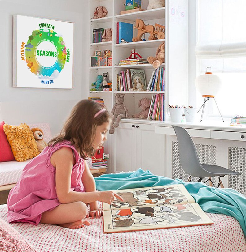 Educational Poster Illustration 4 Seasons Classroom Poster Kids Bedroom ...