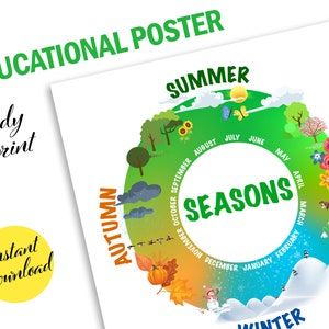 Educational Poster Illustration 4 Seasons Classroom Poster Kids Bedroom ...