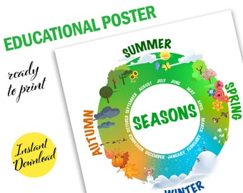 Months of the Year & 4 Seasons Printable, 4 Seasons, Spring Summer ...