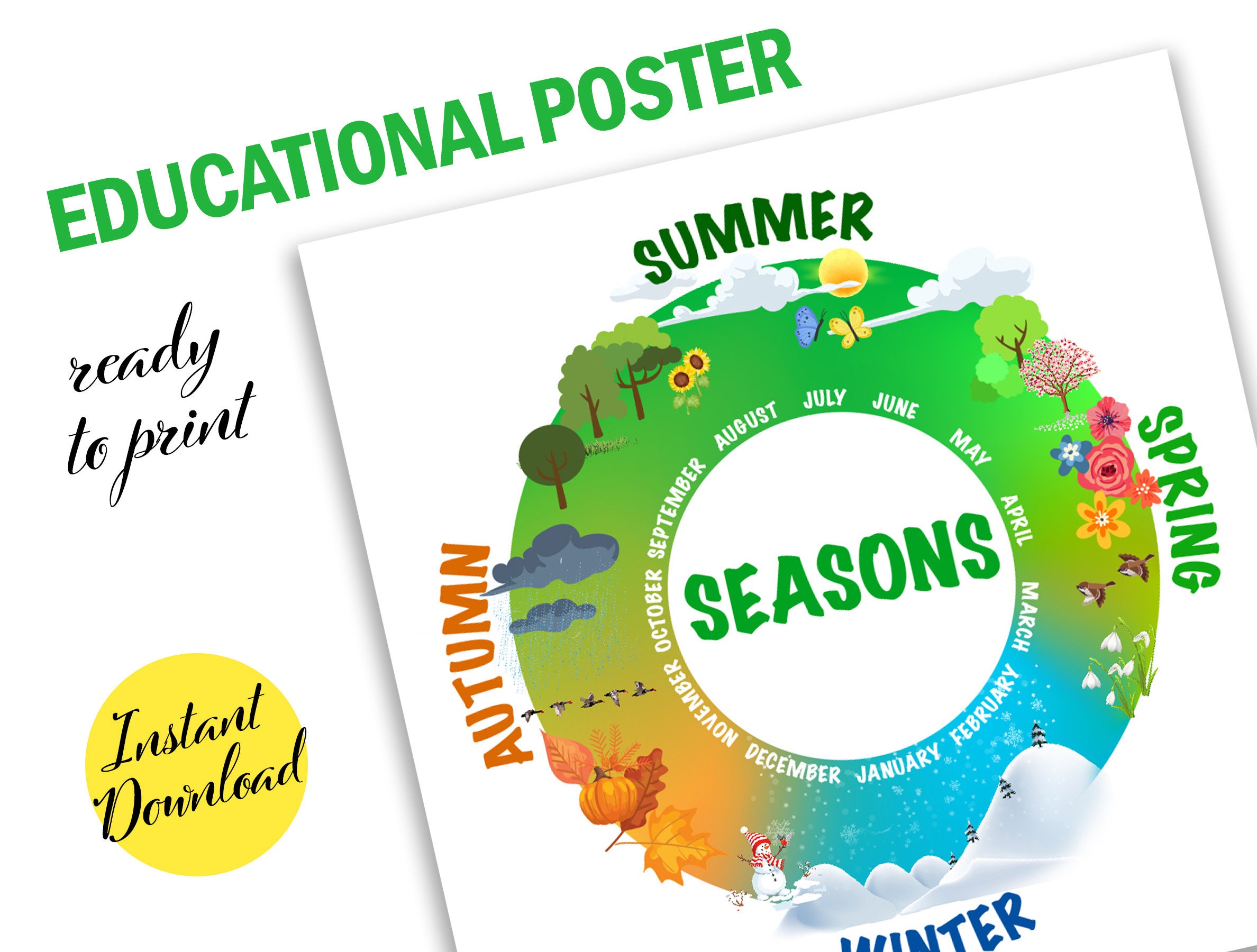 Educational Poster Illustration 4 Seasons Classroom Poster Kids Bedroom ...