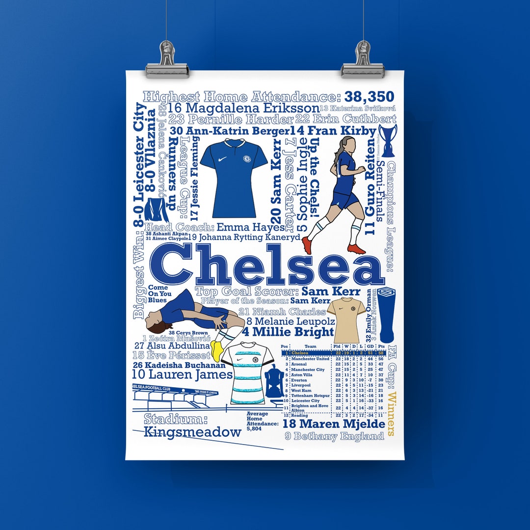 22/23 Chelsea Women Football Club A4 Art Print Poster, Women's Super ...