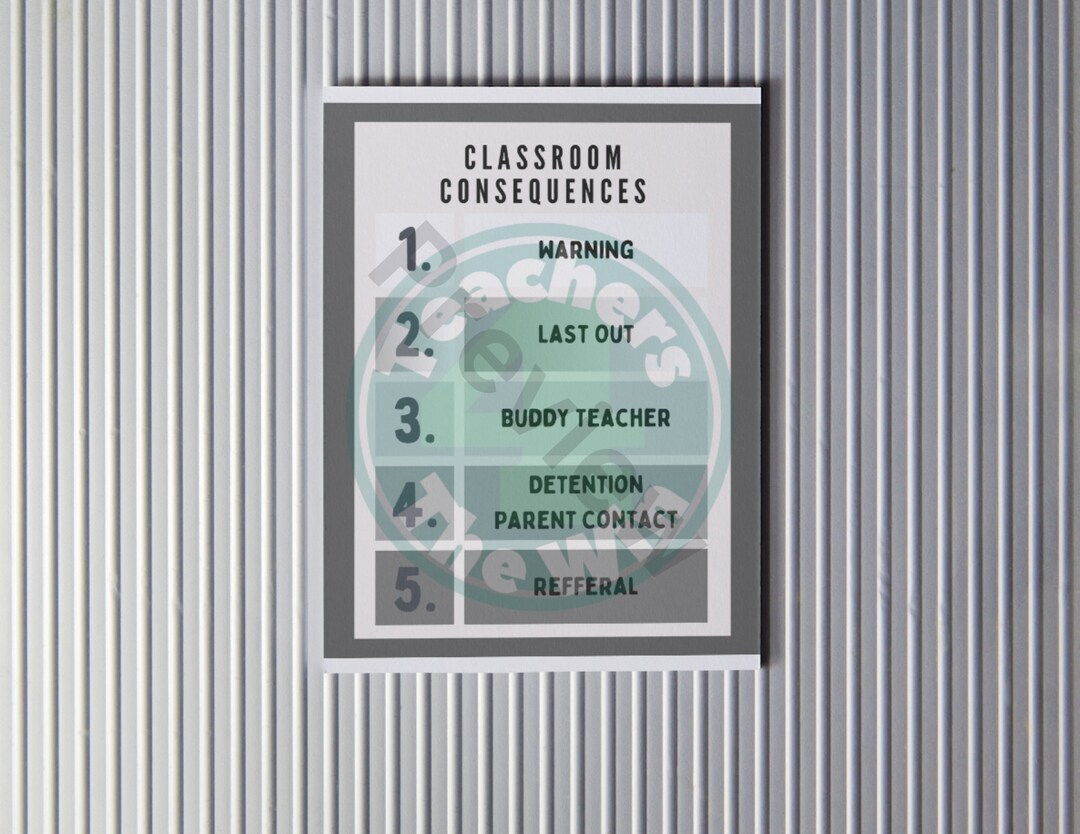 Classroom Consequences Poster *canva Editable* - Etsy