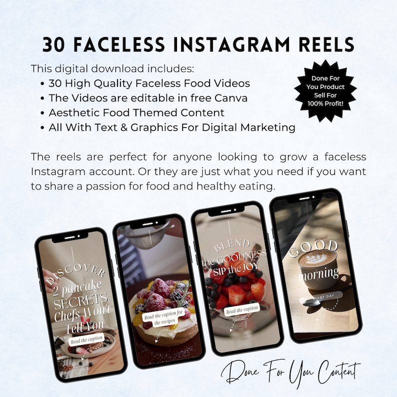 Food Faceless Reels With Master Resell Rights MRR PLR Done for You ...