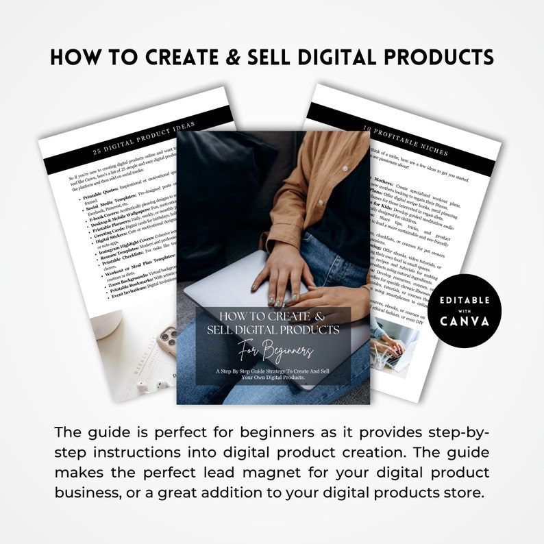 Digital Product Guide | Master Resell Rights & PLR (ebook) - Etsy