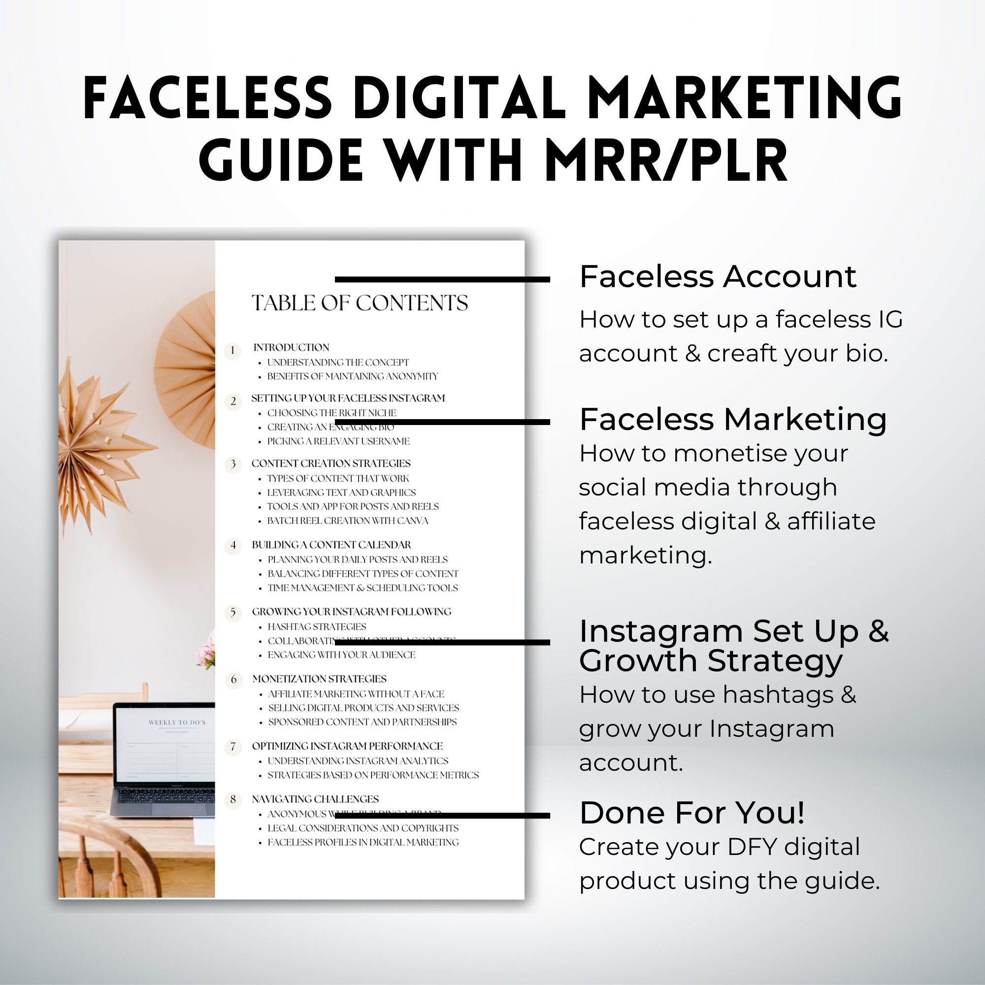 Faceless Digital Marketing Passive Income Master Resell Rights Done For