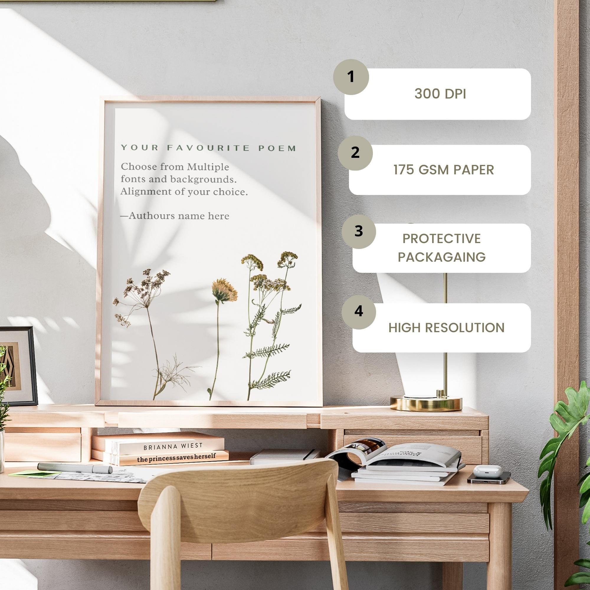 Custom Poem Print Wall Art, Quote Print, Custom Text Print ...