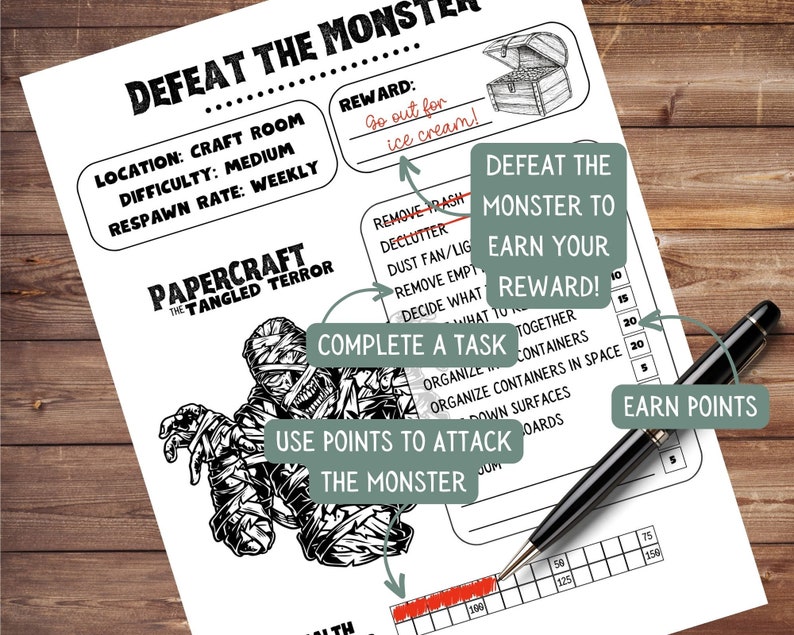 Craft Room Cleaning Checklist ADHD Chore Chart Editable Monster Chore ...