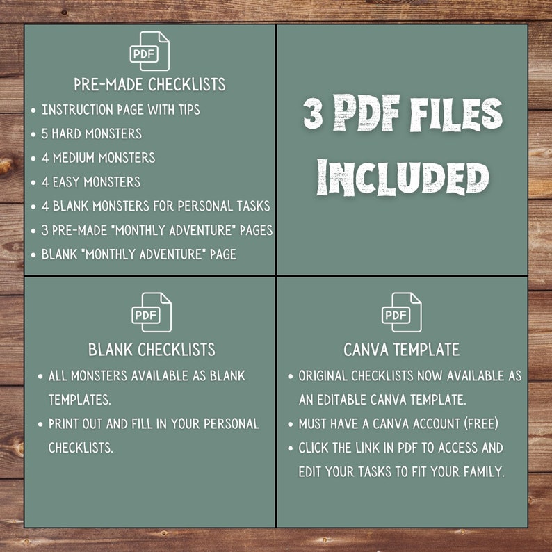 Editable Dnd Cleaning Checklist Game ADHD Cleaning List Printable Kid ...