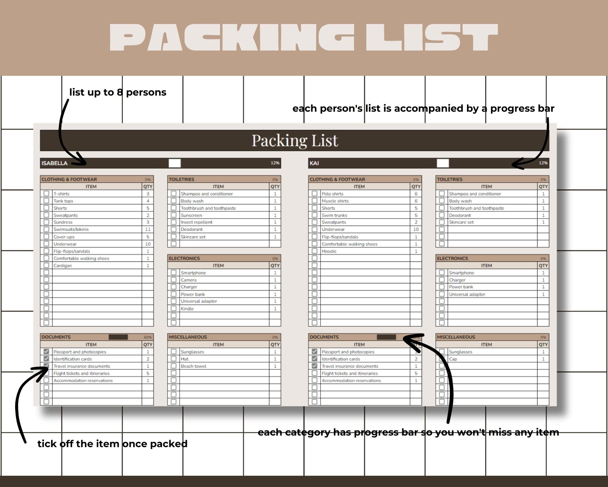 Packing List Spreadsheet for Google Sheets, To-do Checklist, Tasks List ...