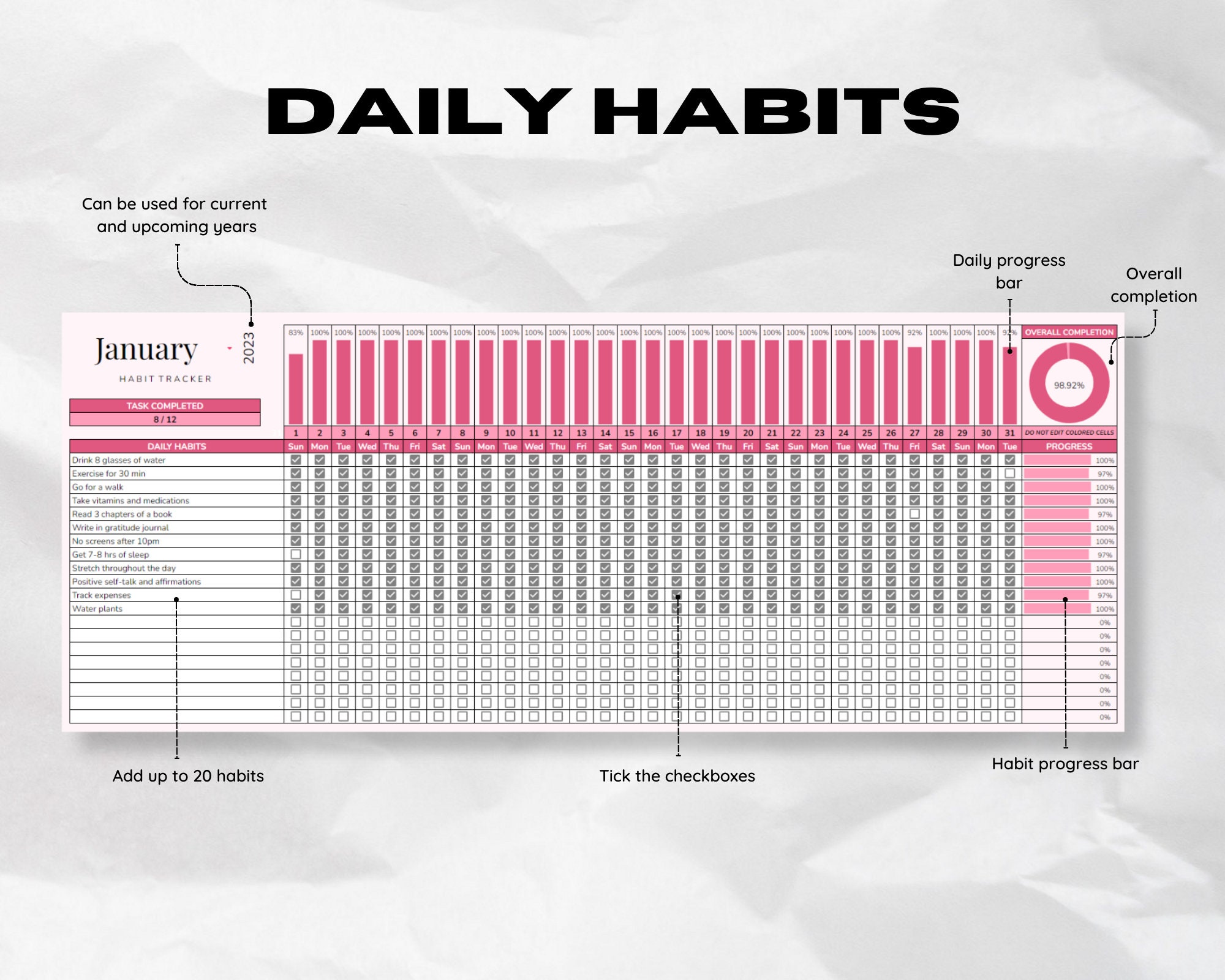Pink Habit Tracker for Google Sheets, Spreadsheet Template, Daily Habit ...