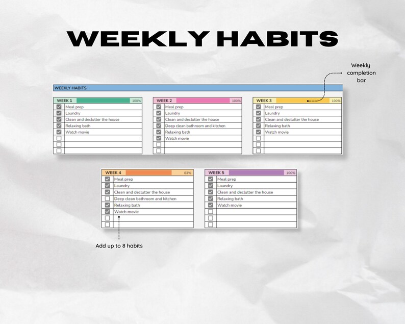 Habit Tracker Spreadsheet Template for Google Sheets, Daily Habit ...