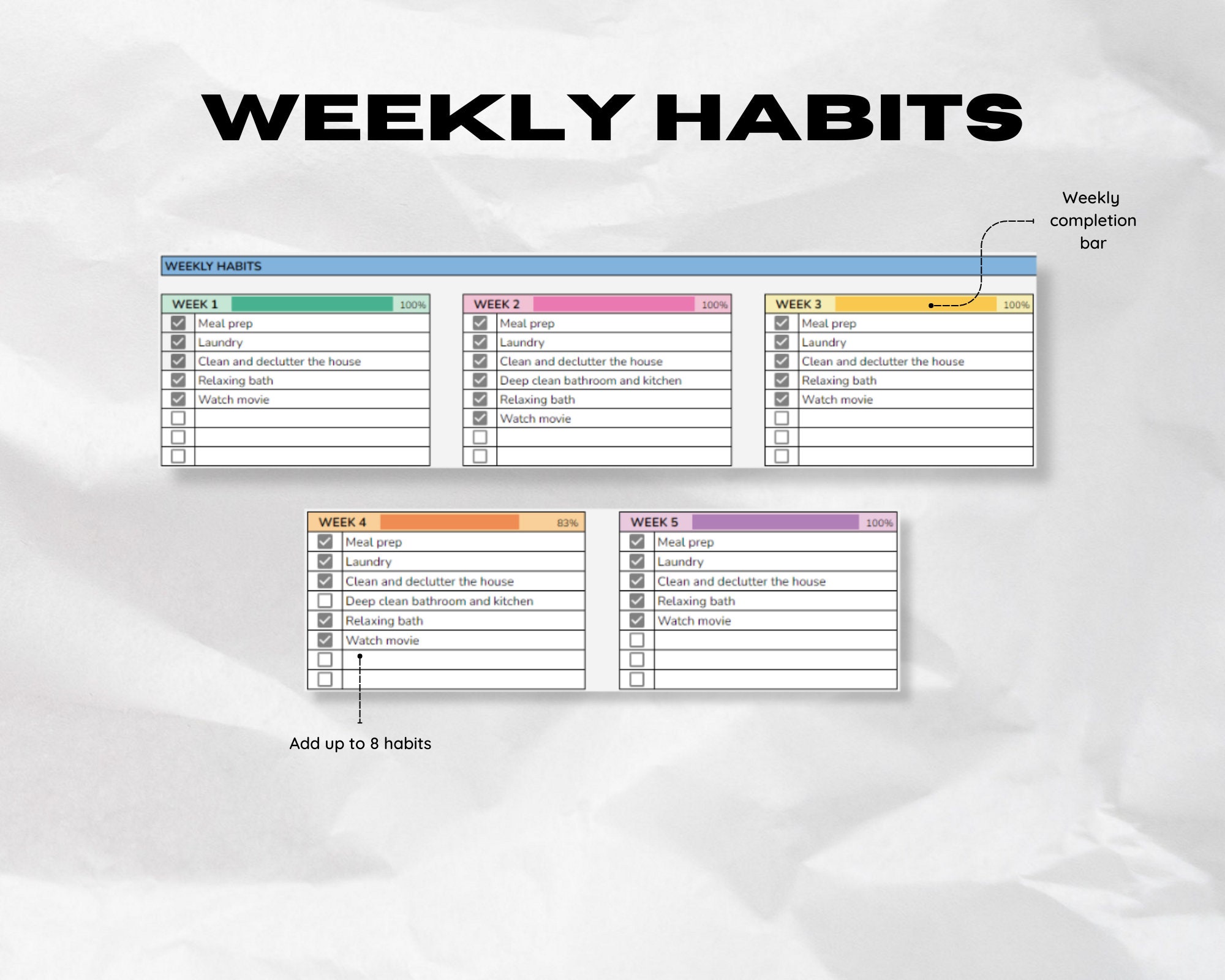 Habit Tracker Spreadsheet Template for Google Sheets, Daily Habit ...