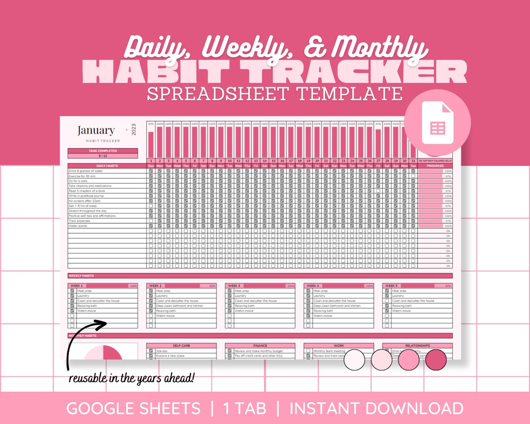 Pink Core Habit Tracker for Google Sheets Spreadsheet - Etsy