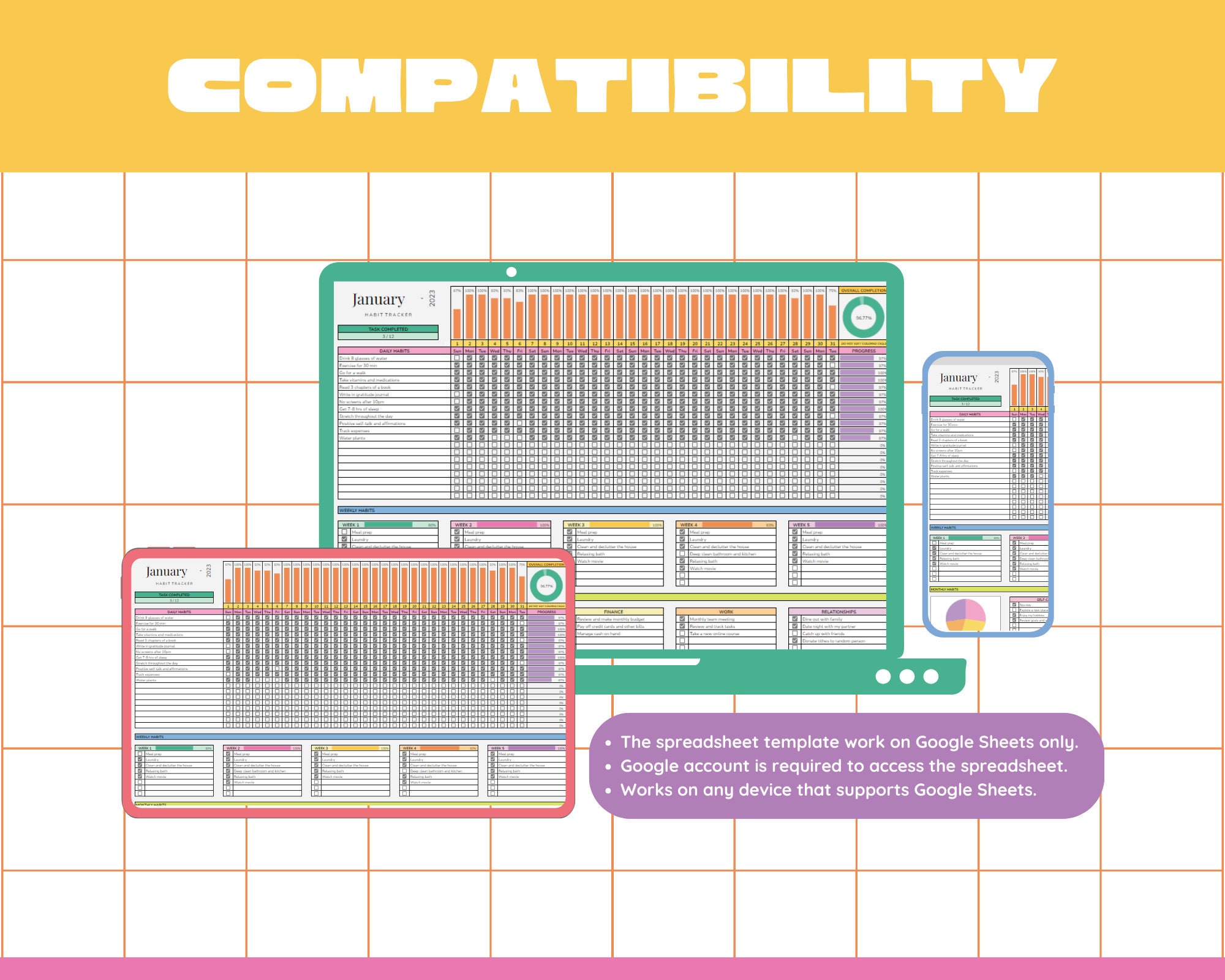 Habit Tracker Google Sheet Spreadsheet, Daily Weekly Monthly Habits, to ...