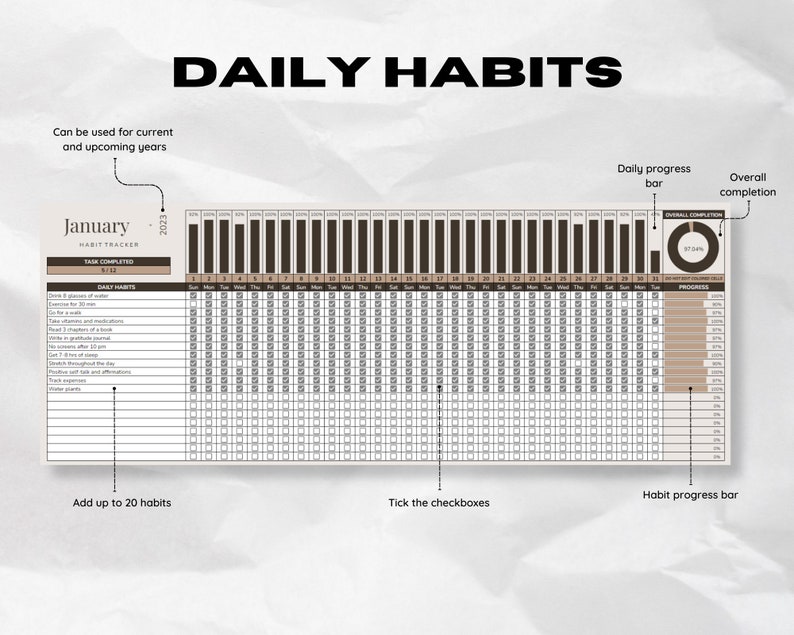 Habit Tracker Google Sheets, Daily Habit Tracker, Weekly Habit Tracker ...