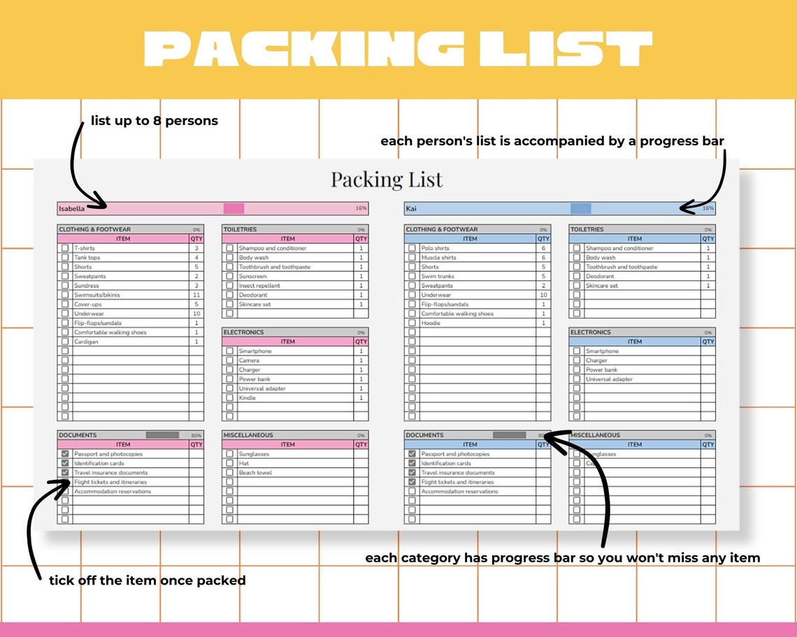 Travel Packing List for Google Sheets, To-do Checklist, Tasks List ...