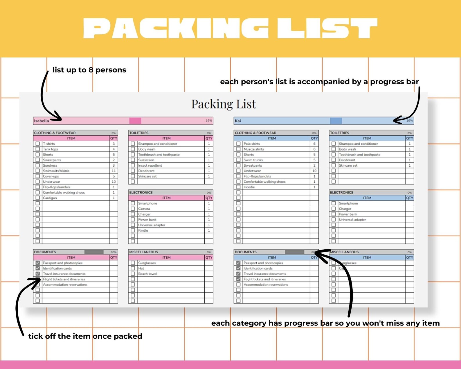 Travel Packing List for Google Sheets, To-do Checklist, Tasks List ...