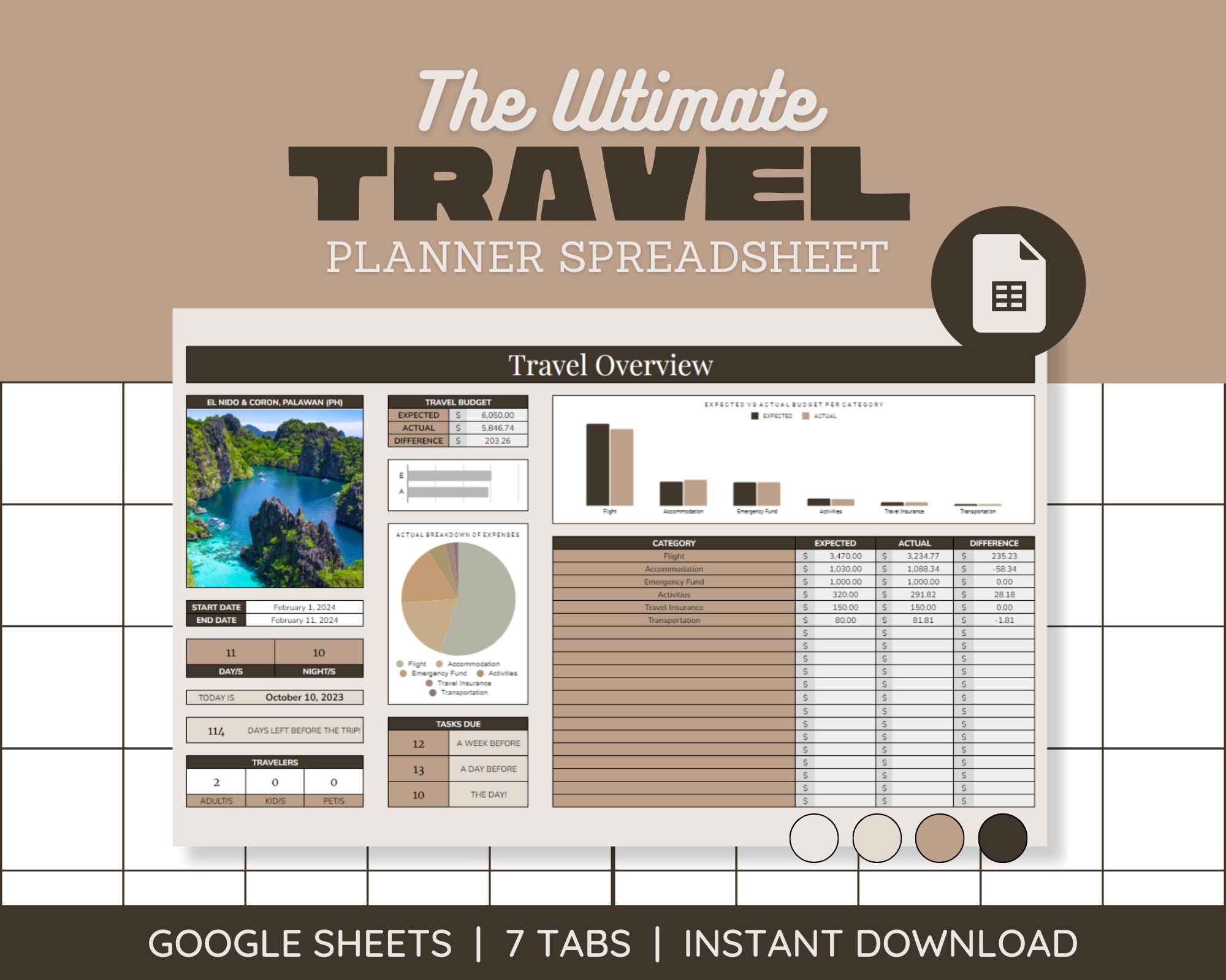 Travel Planner Spreadsheet for Google Sheets, Budget Expense Tracker ...