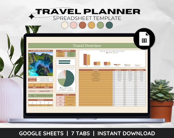 Travel Packing List for Google Sheets, To-do Checklist, Tasks List ...