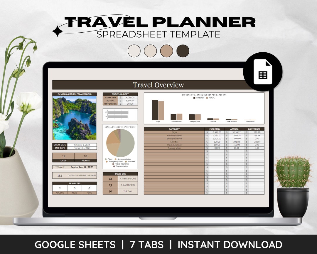 Travel Planner Spreadsheet for Google Sheets, Budget Expense Tracker ...