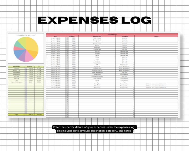 Budget Spreadsheet Template: Income, Savings, Expenses (google Sheet ...