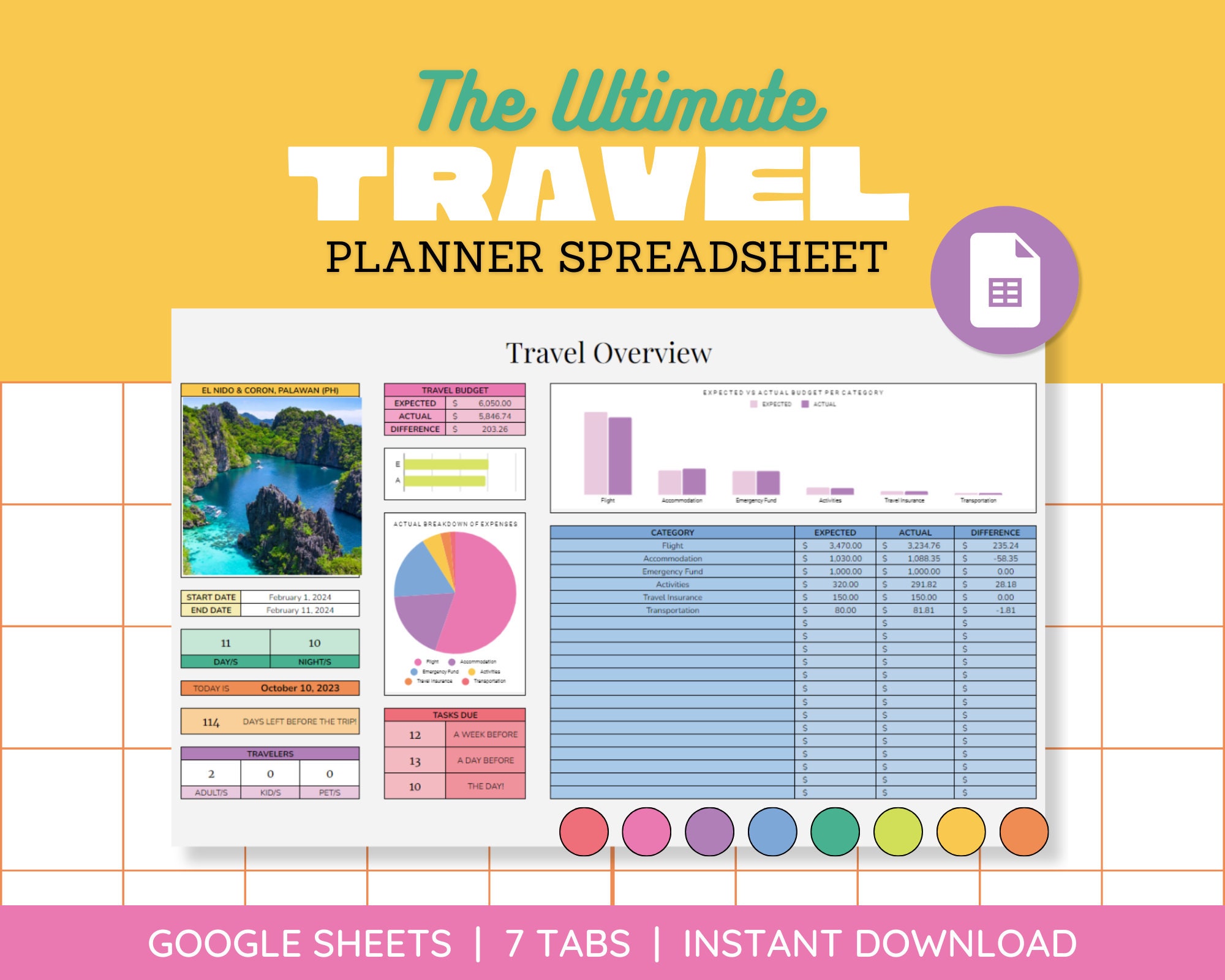 Travel Planner Spreadsheet Template for Google Sheets, Budget & Expense ...