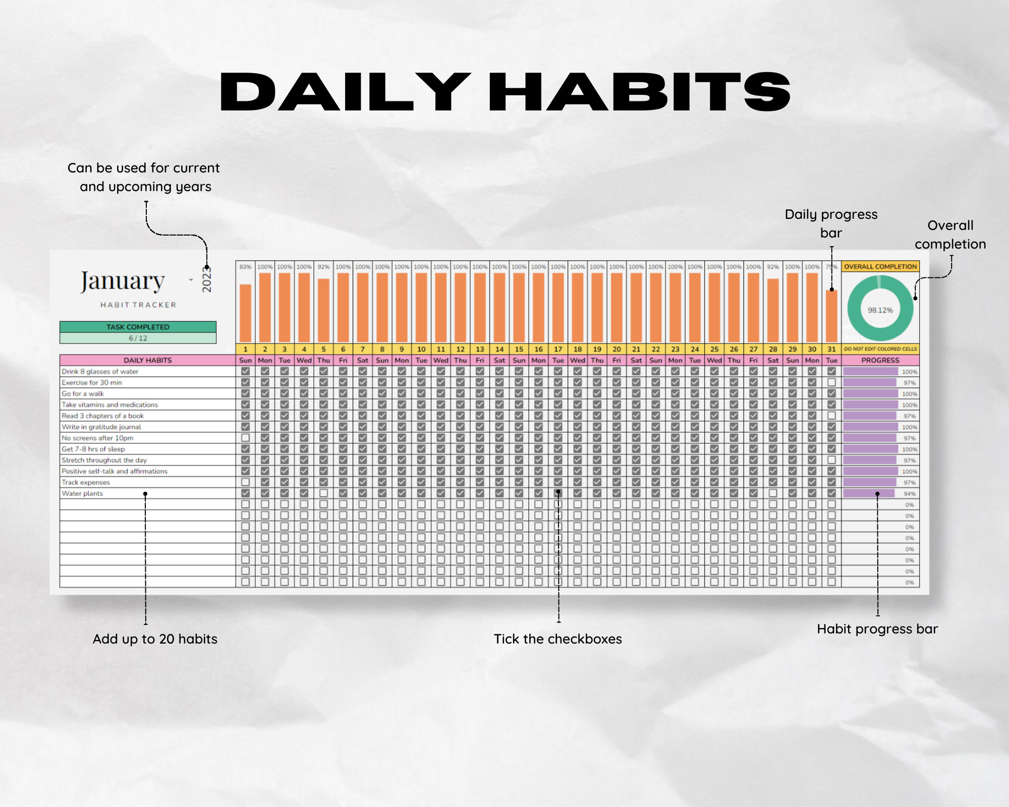 Habit Tracker Spreadsheet Template for Google Sheets, Daily Habit ...