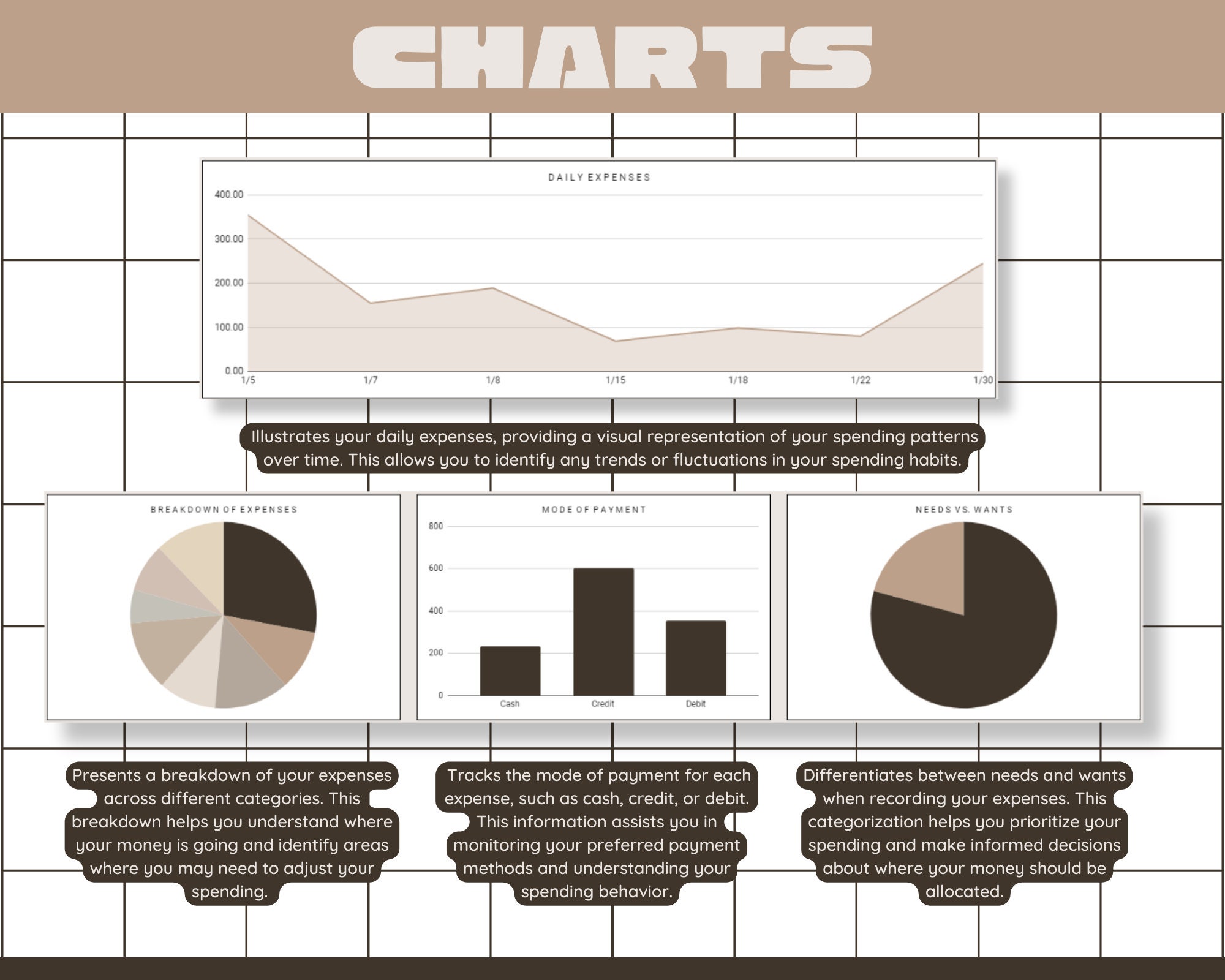 Expense Tracker Spreadsheed Template for Google Sheets Digital Finance ...
