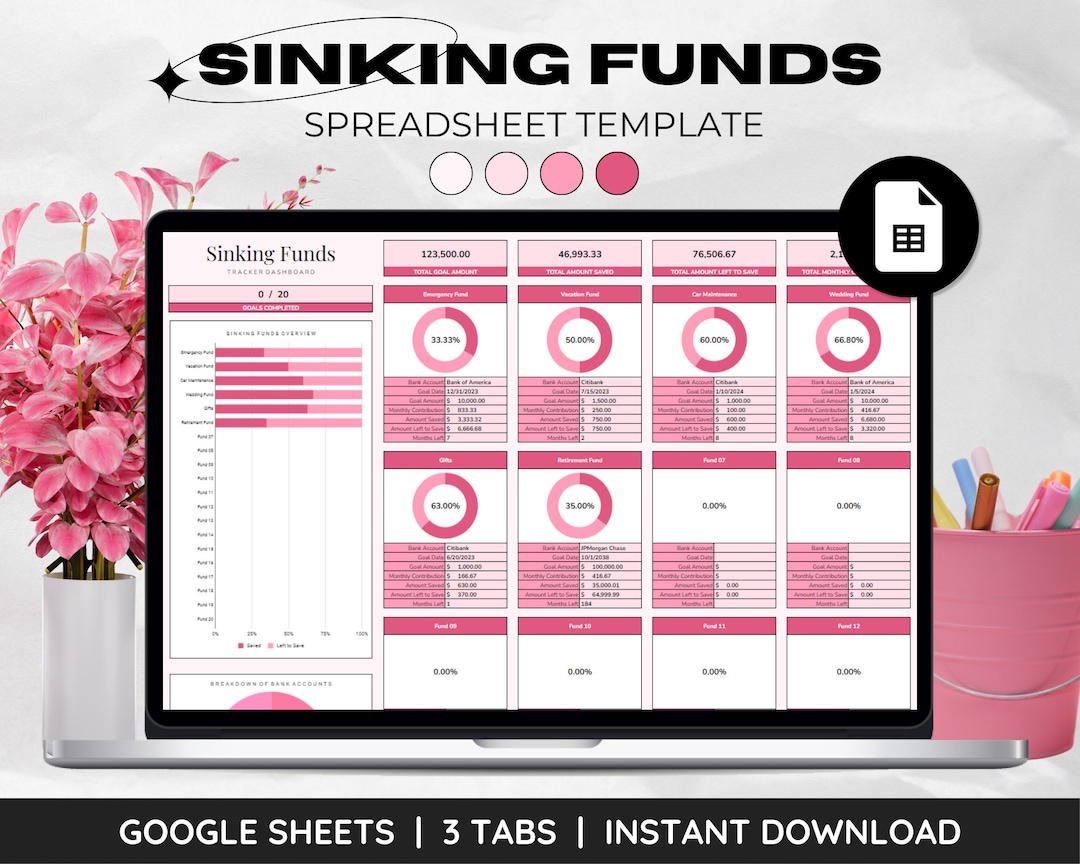 Sinking Funds Tracker Spreadsheet Template for Google Sheets Digital ...
