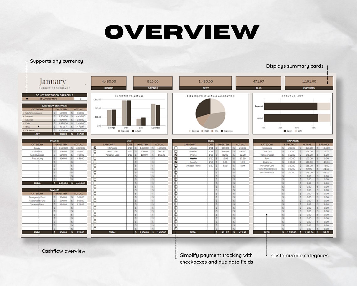 Budget Spreadsheet Google Sheets, Digital Finance Planner Template ...