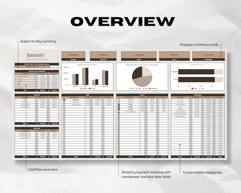 Budget Spreadsheet Google Sheets, Digital Finance Planner Template ...