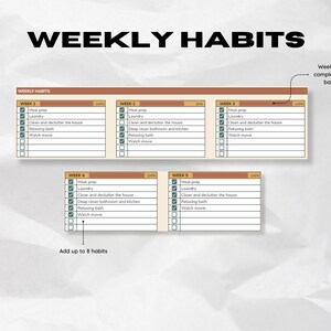 Habit Tracker Spreadsheet Template for Google Sheets, Daily Habit ...