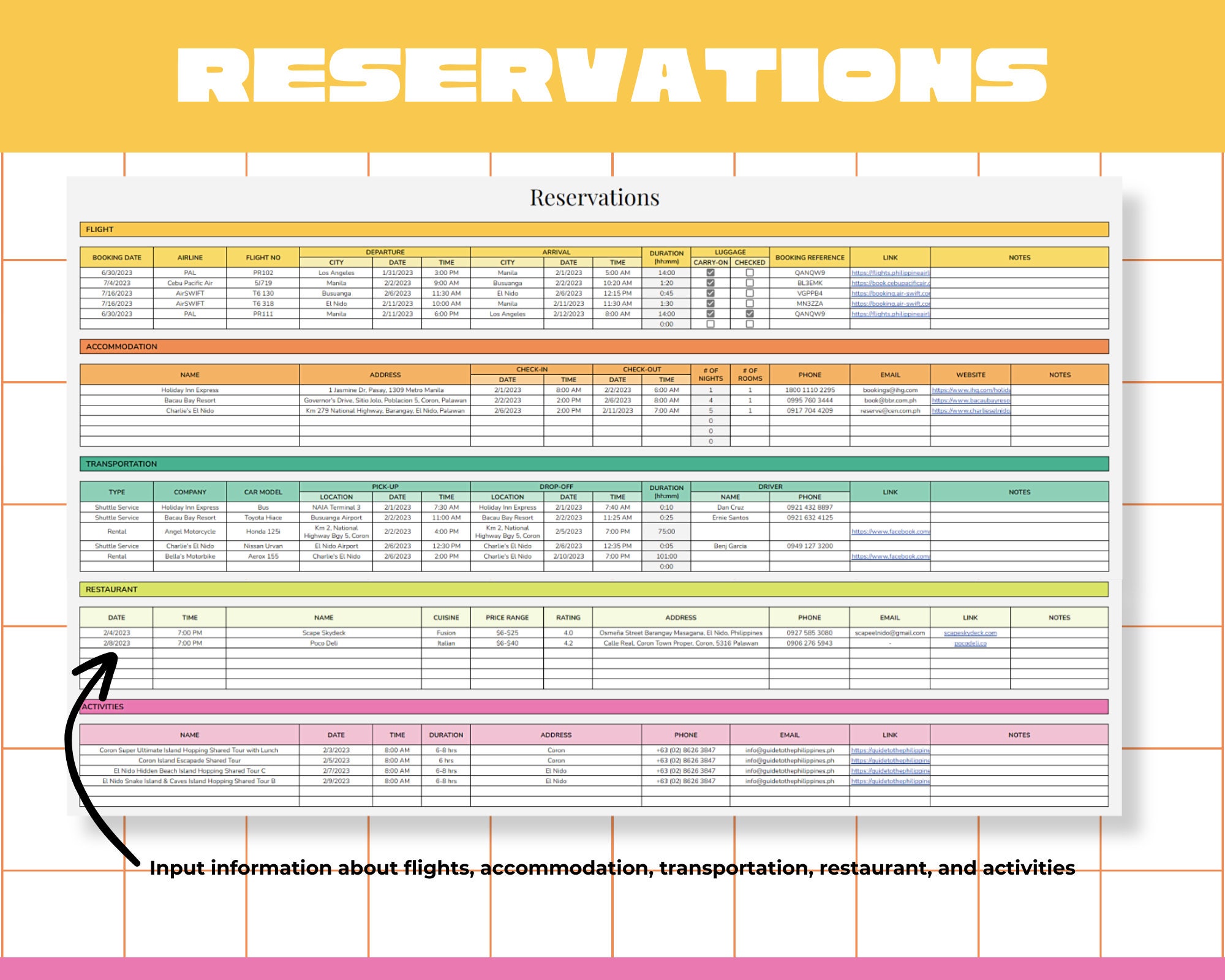Travel Planner Spreadsheet Template for Google Sheets, Budget & Expense ...