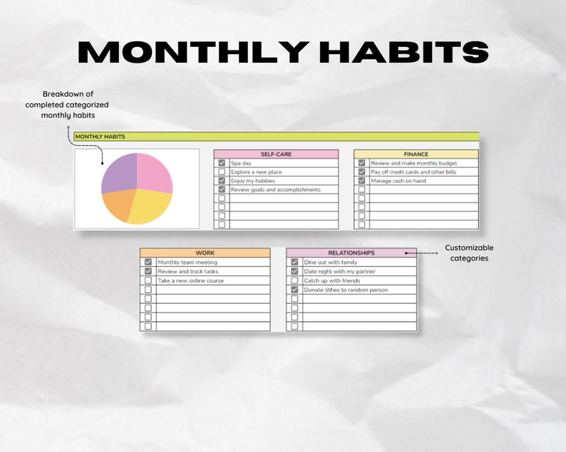 Habit Tracker Spreadsheet Template for Google Sheets, Daily Habit ...