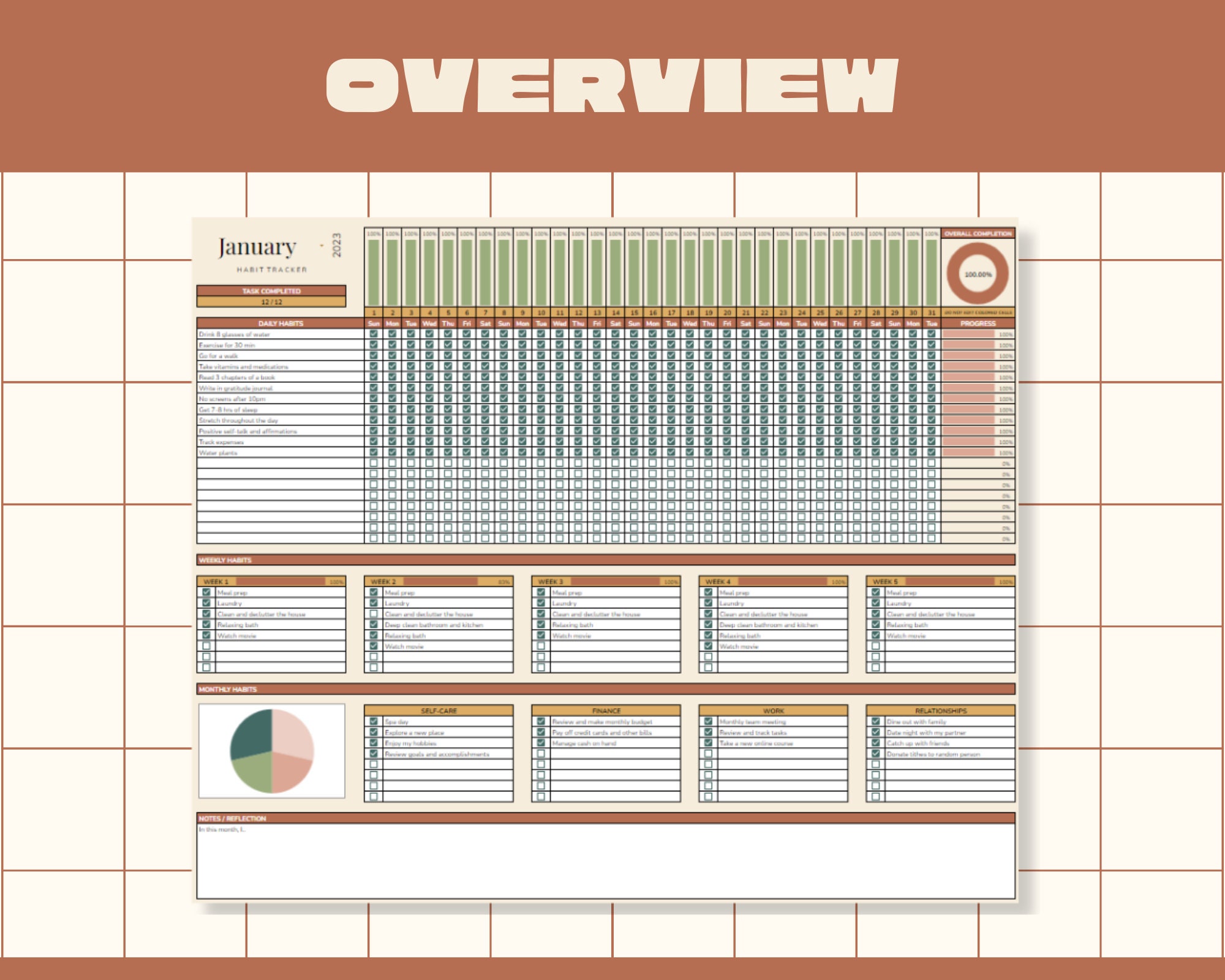 Habit Tracker Google Sheet Spreadsheet, Daily Weekly Monthly Habits, to ...