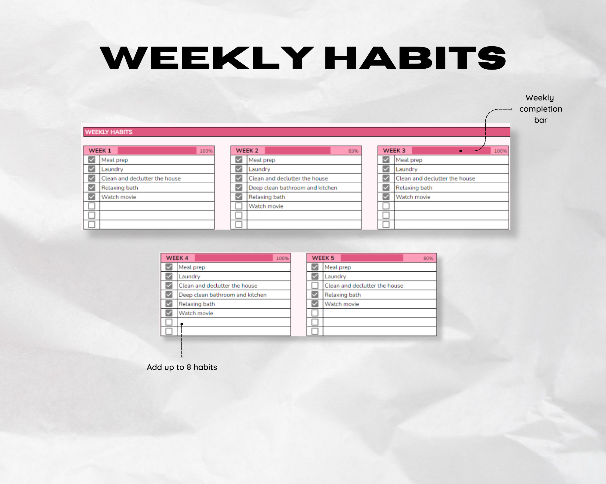 Pink Habit Tracker for Google Sheets, Spreadsheet Template, Daily Habit ...