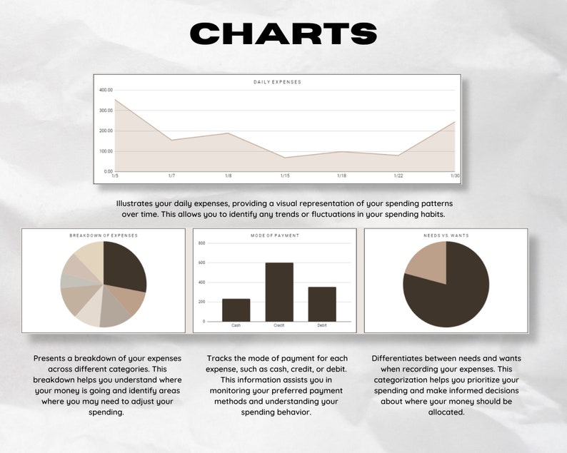 Expense Tracker Spreadsheed Template for Google Sheets Digital Finance ...