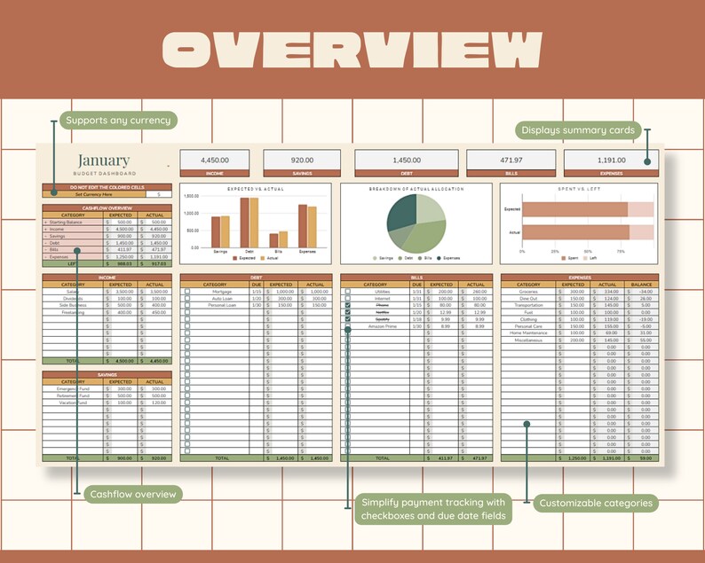 Monthly Budget Planner Spreadsheet for Google Sheets Paycheck - Etsy