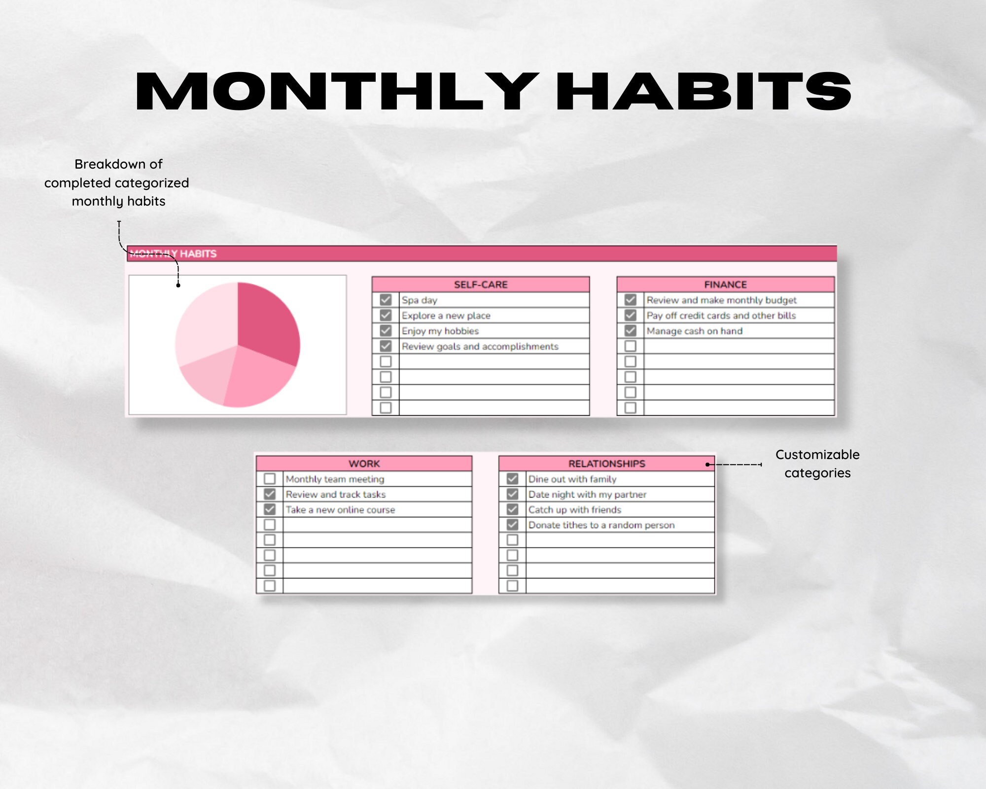 Pink Habit Tracker for Google Sheets, Spreadsheet Template, Daily Habit ...