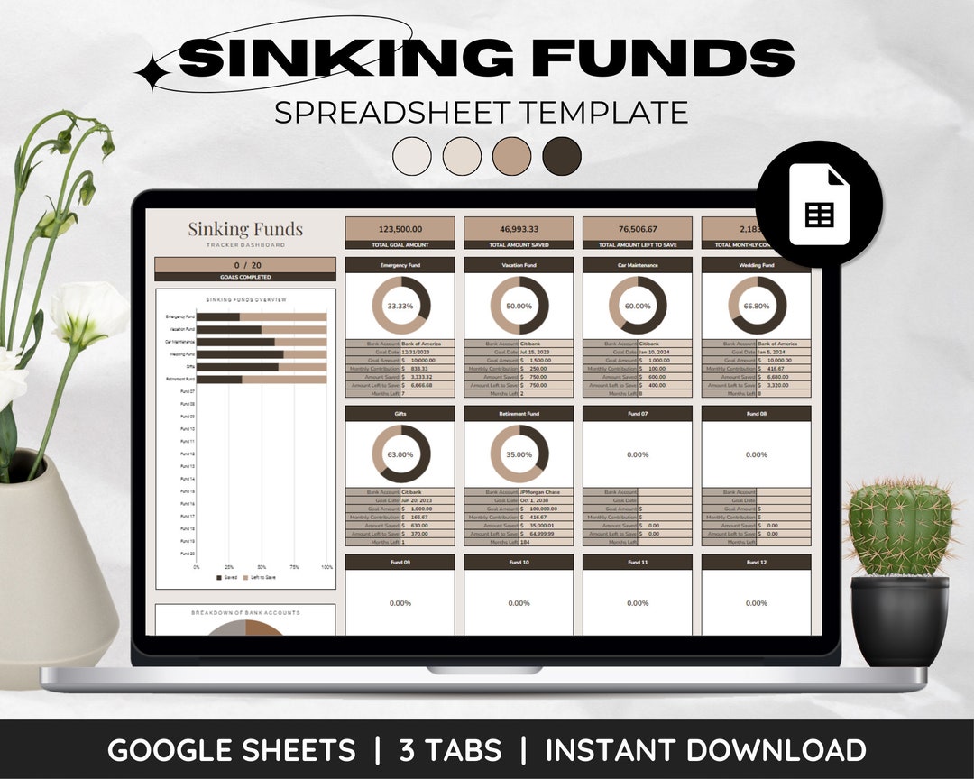 Google Sheets Sinking Funds Tracker Spreadsheet Template for Digital ...