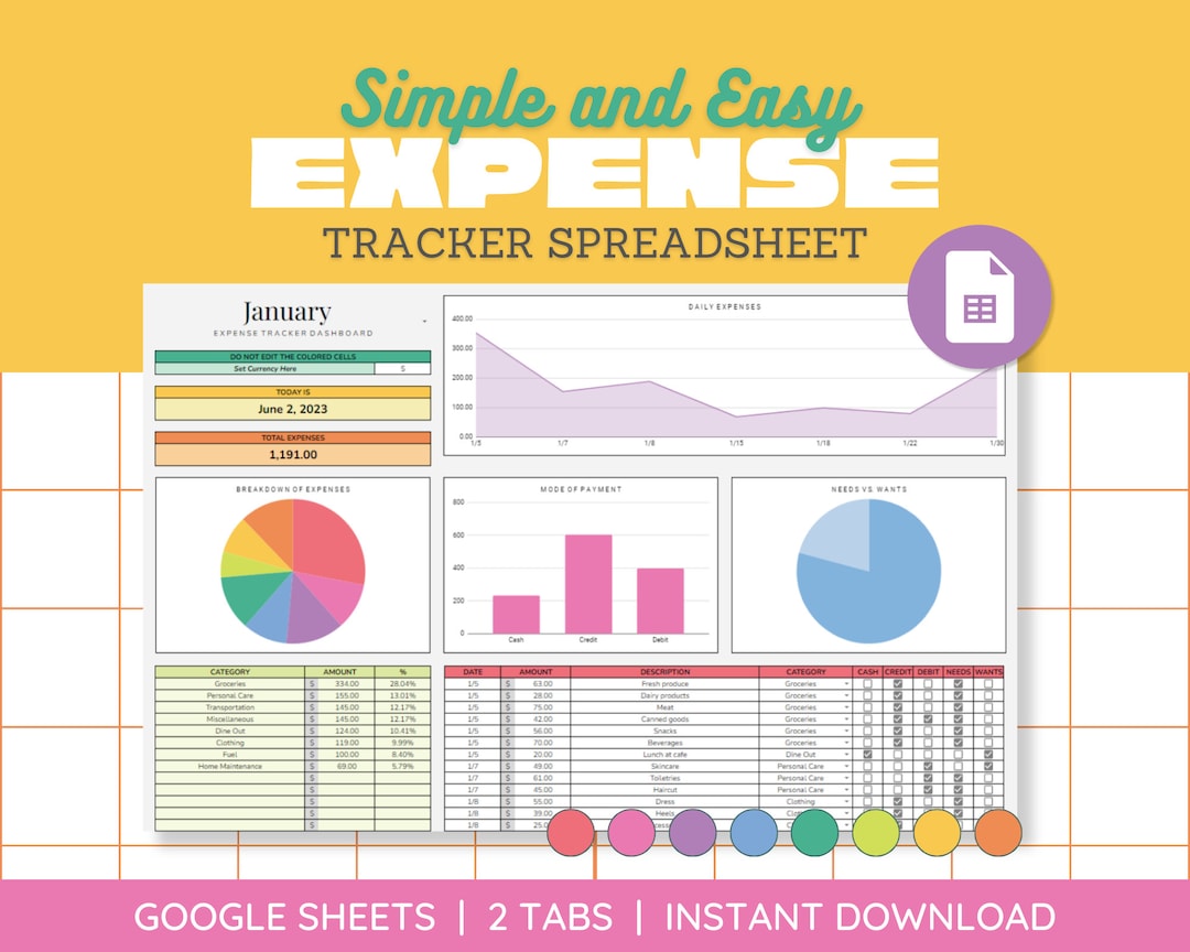 Expense Tracker Spreadsheet Google Sheets, Daily Monitoring, Needs ...