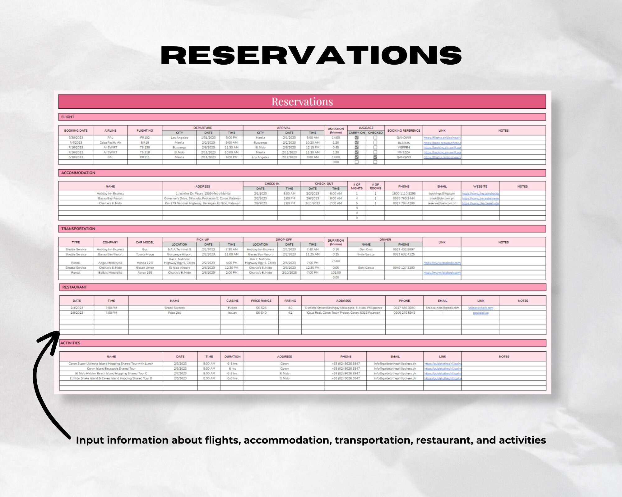 Travel Planner Google Sheets With Budget & Expense Tracker, Packing ...