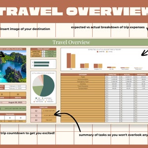 Travel Planner Spreadsheet Google Sheet , Holiday Vacation Trip Cruise ...