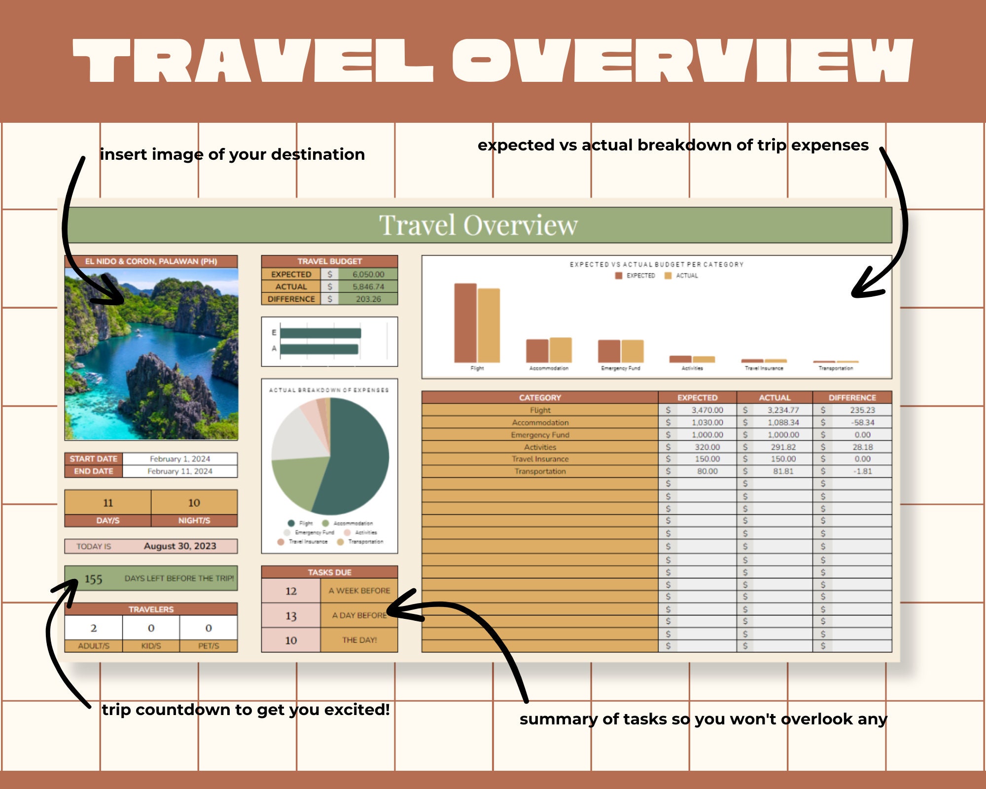 Travel Planner Spreadsheet Google Sheet , Holiday Vacation Trip Cruise ...