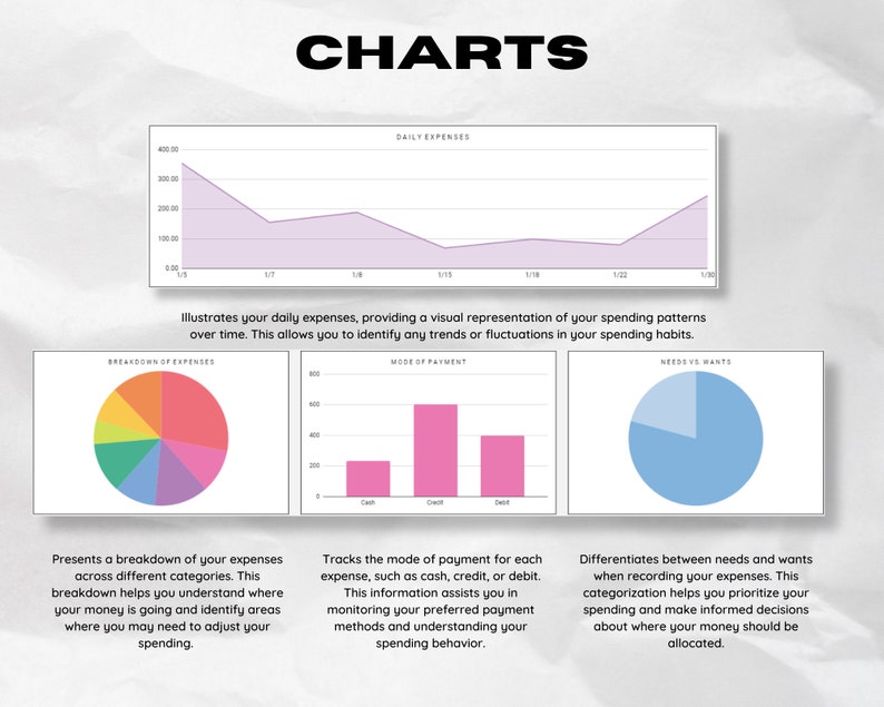 Google Sheets Expense Tracker Spreadsheet, Template for Digital Expense ...